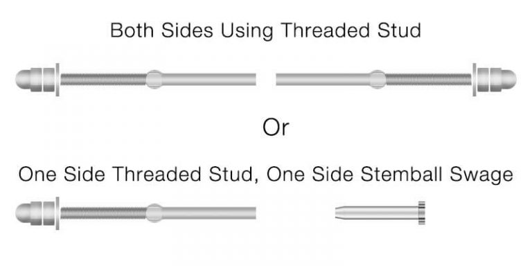 How To Install Cable Railing - Fayevorite Cable Railing Kit - DIY Cable ...